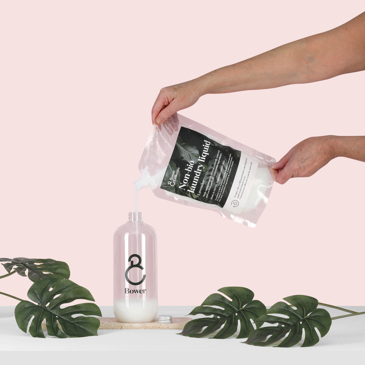 How it works – Bower Collective