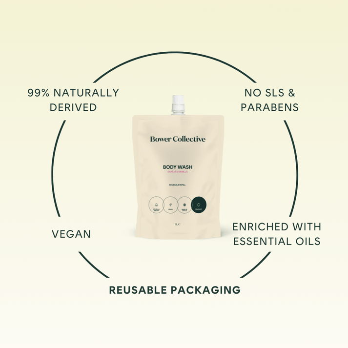 Bower Body Wash Refill – Dahlia & Vanilla 1L | Bower Collective