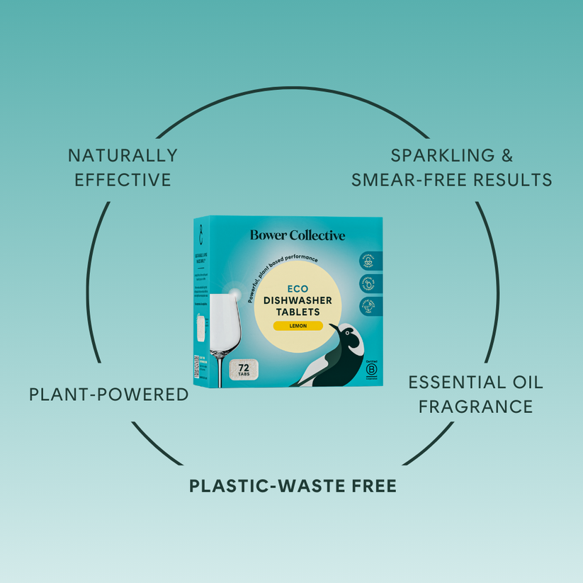 Eco Dishwasher Tablets | Powerful Plant-Based Performance (72-pack ...