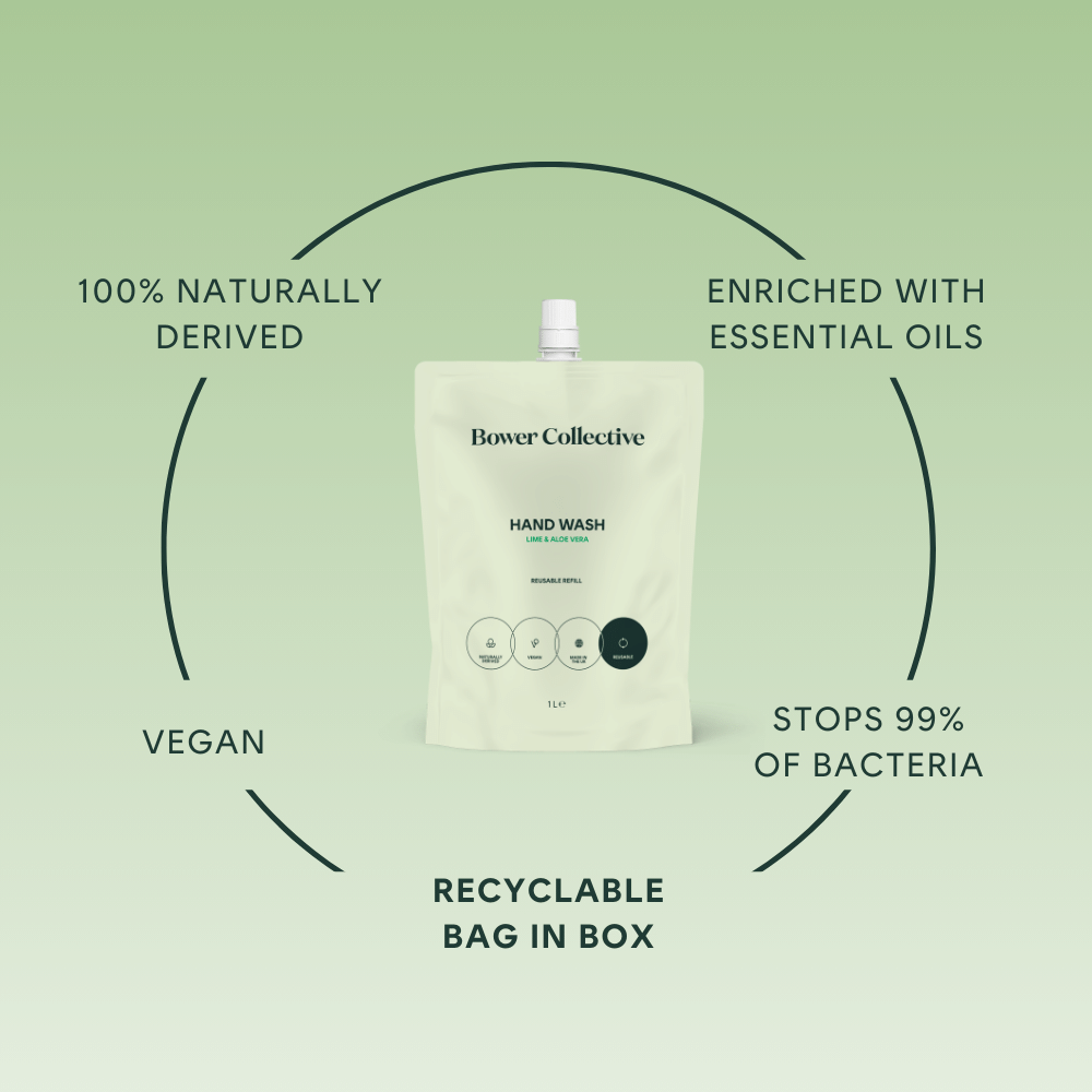 Buy Eco-Friendly Hand Wash Refills Here – Bower Collective