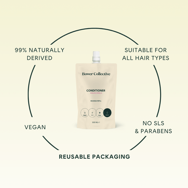 Best-Selling Eco-Friendly Household and Personal Care Products – Bower ...