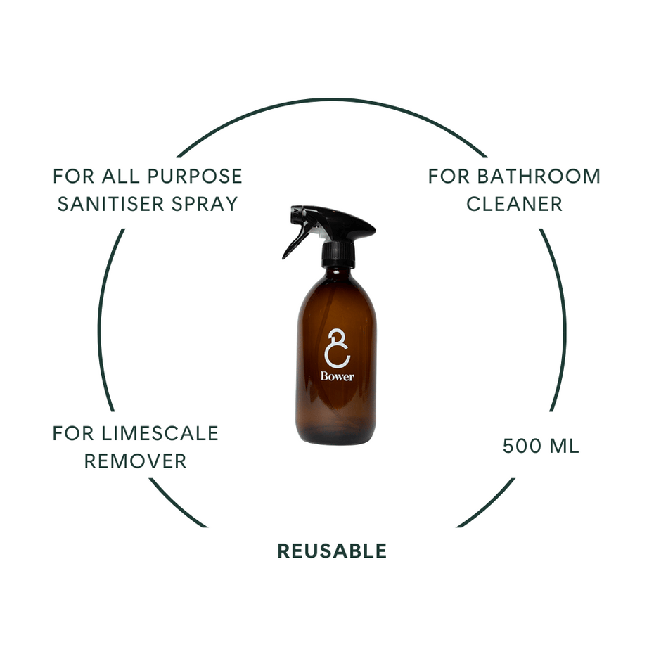 Buy Green, Eco-Friendly Reusable Dispensers Here – Bower Collective