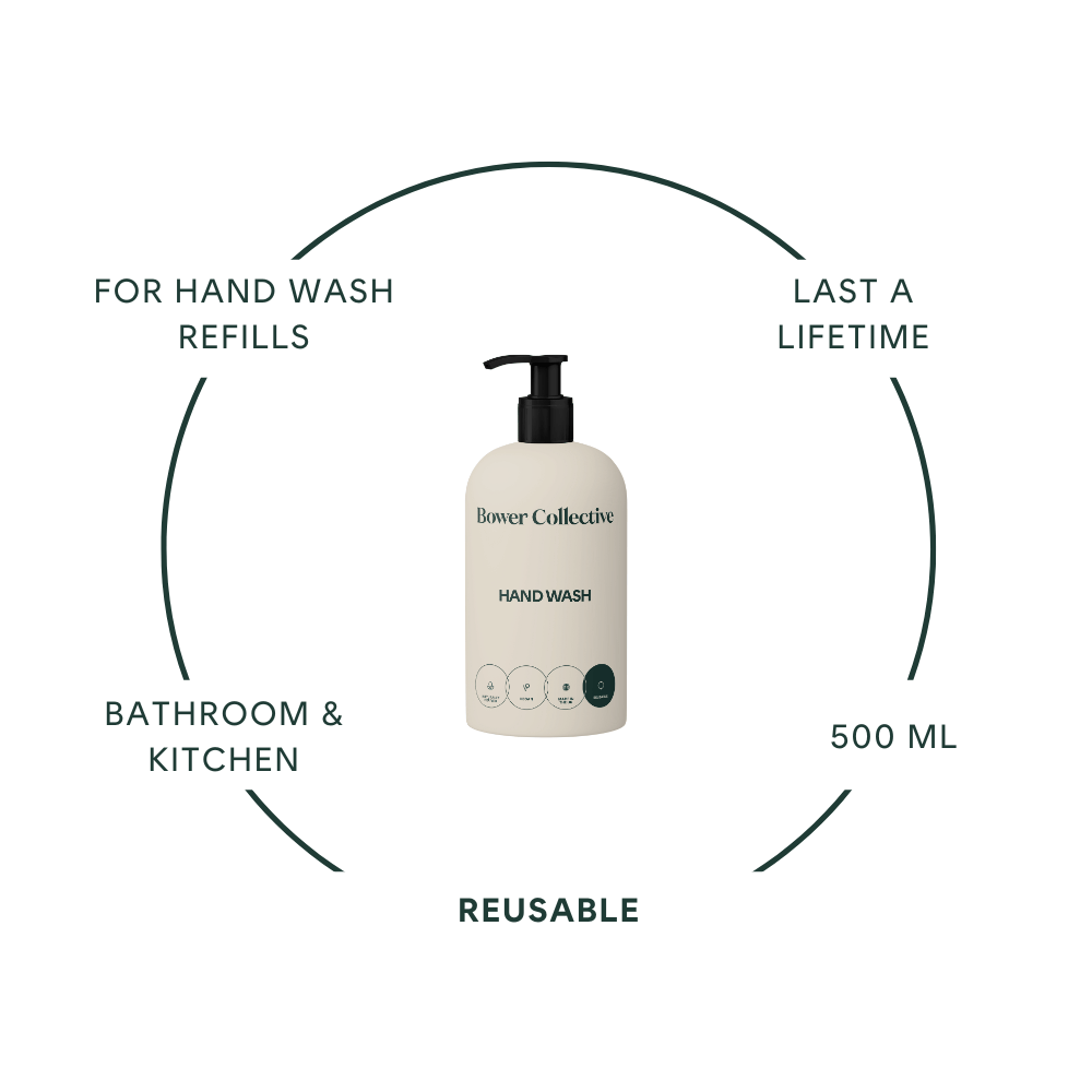 Buy Green, Eco-Friendly Reusable Dispensers Here – Bower Collective