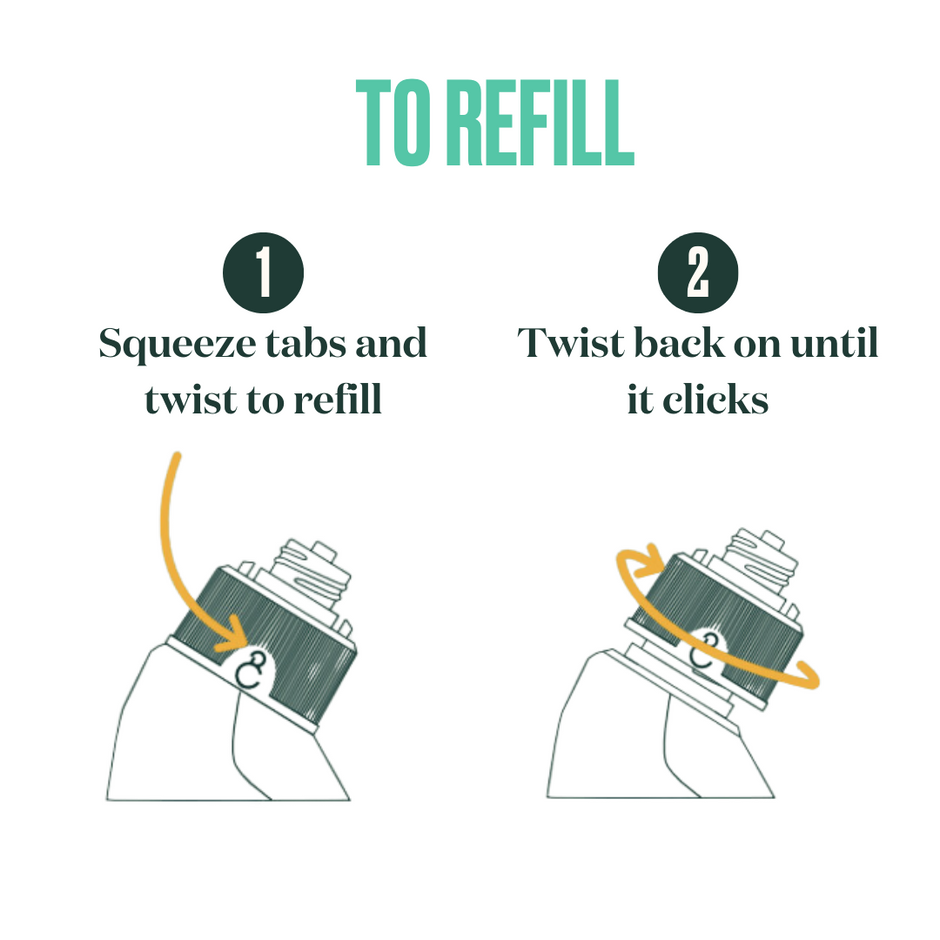 Buy Green, Eco-Friendly Reusable Dispensers Here – Bower Collective