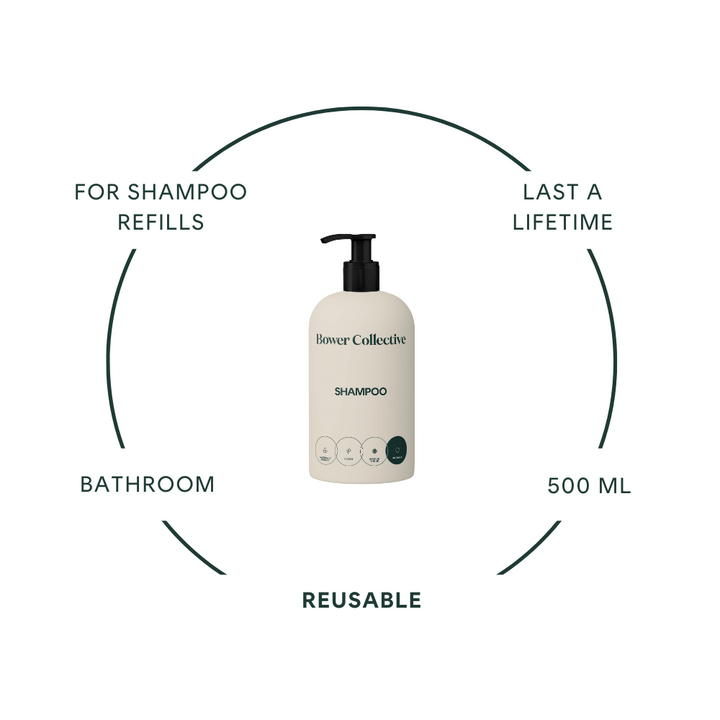 Buy Green, Eco-Friendly Reusable Dispensers Here – Bower Collective