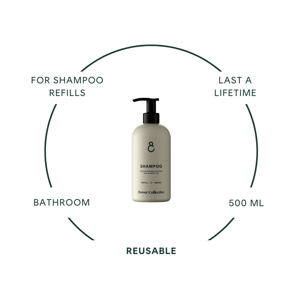 Buy Green, Eco-Friendly Reusable Dispensers Here – Bower Collective