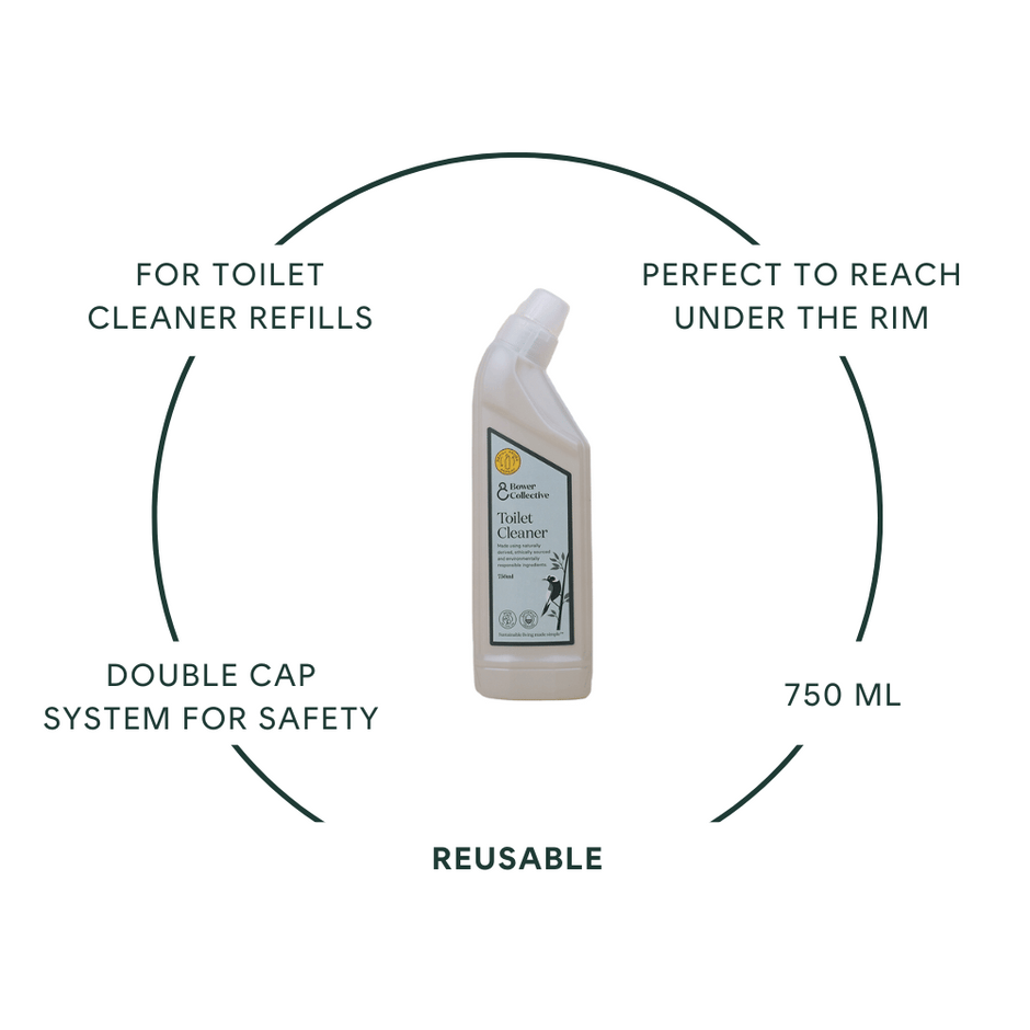 Buy Green, Eco-Friendly Reusable Dispensers Here – Bower Collective