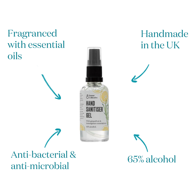 Buy Eco-Friendly Refills For Household and Personal Care Products ...